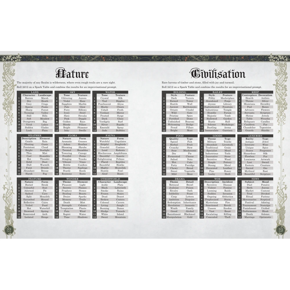 Mythic Bastionland: Before Into the Odd - Core Rulebook | imago